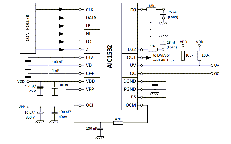 AIC1532 32-Channel High Voltage Driver - Apex Microtechnology | Mouser